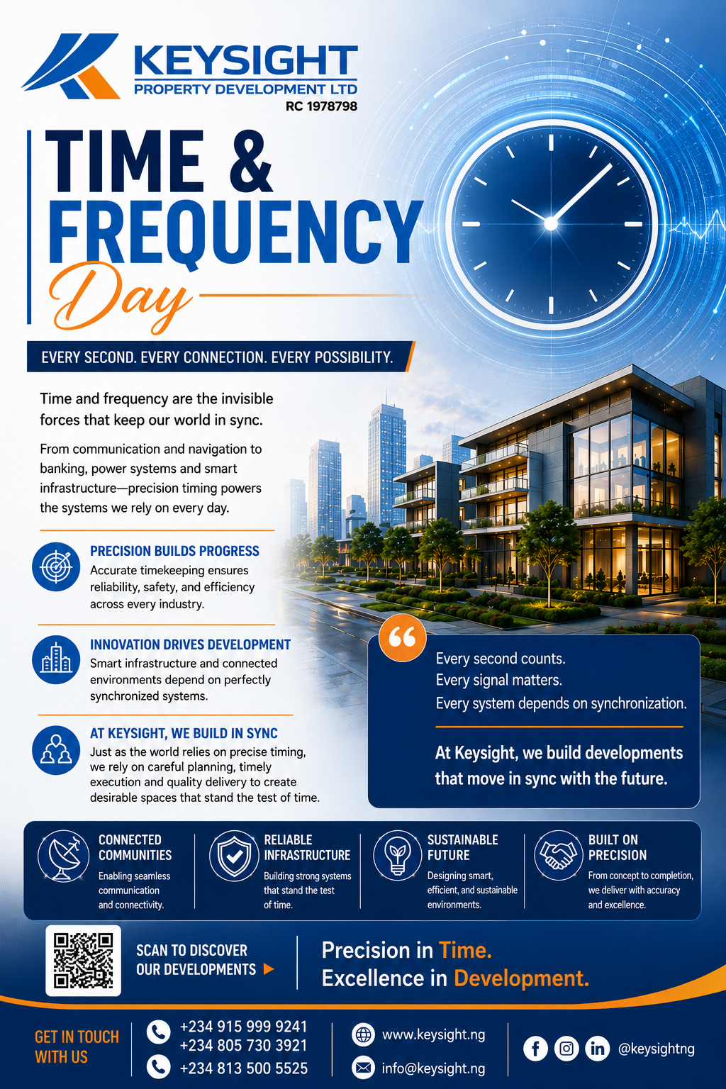 Time and Frequency Day: The Invisible Backbone of Modern Innovation ...